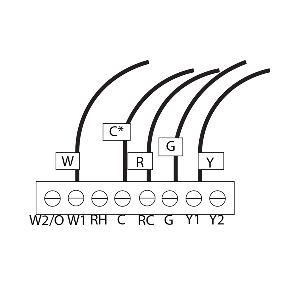 Cardiff Setup Conventional System Wiring Connect The Wires Step URC cardiff-setup-conventional-system-wiring-connect-the-wires-step-urc