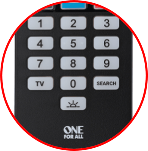 OFA Essential 6 URC3661 – URC Support